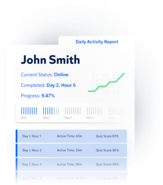 Light Duty Pathway | The instant solution for keeping light duty ...